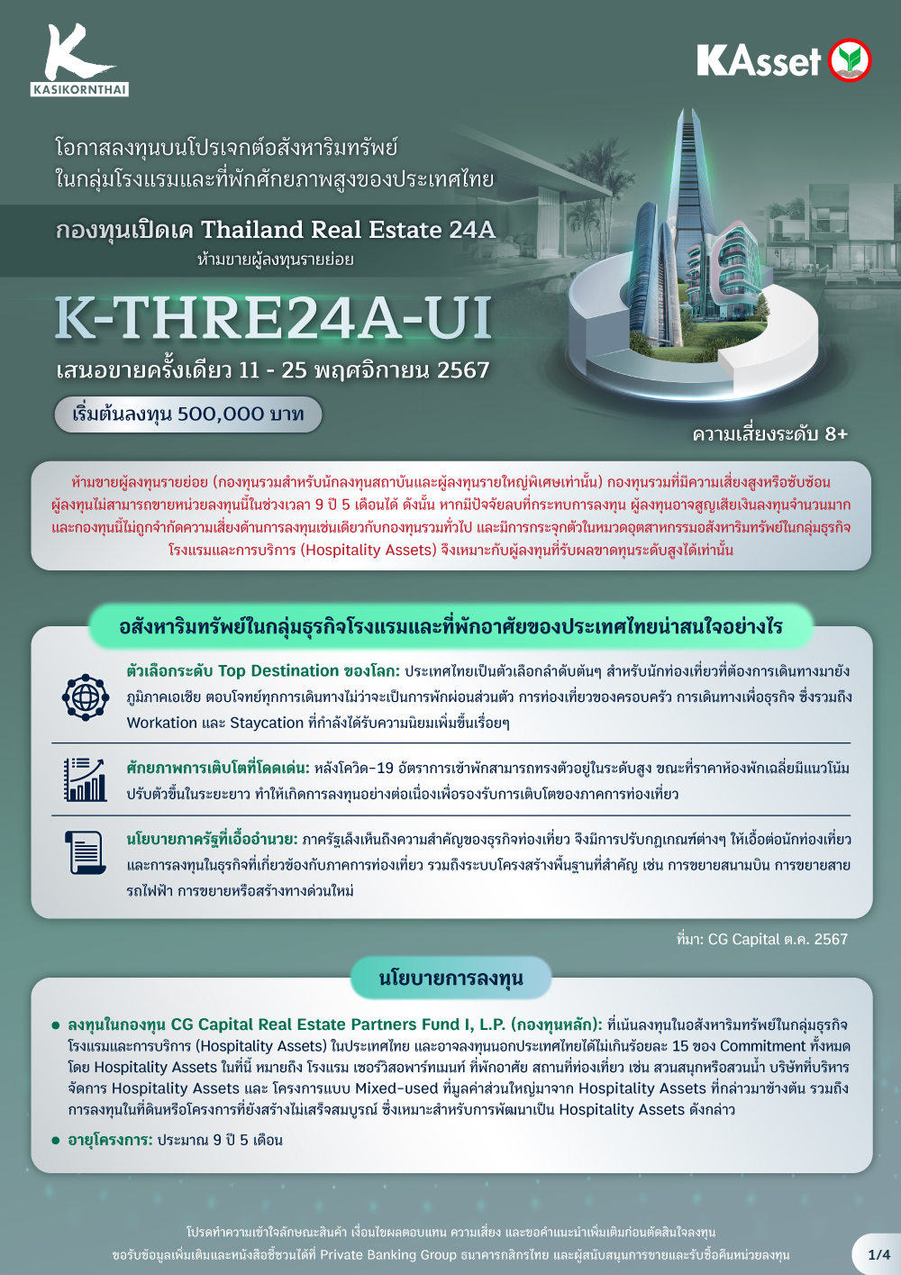 FHS K-THRE24A-UI - หลักทรัพย์จัดการกองทุนกสิกรไทย